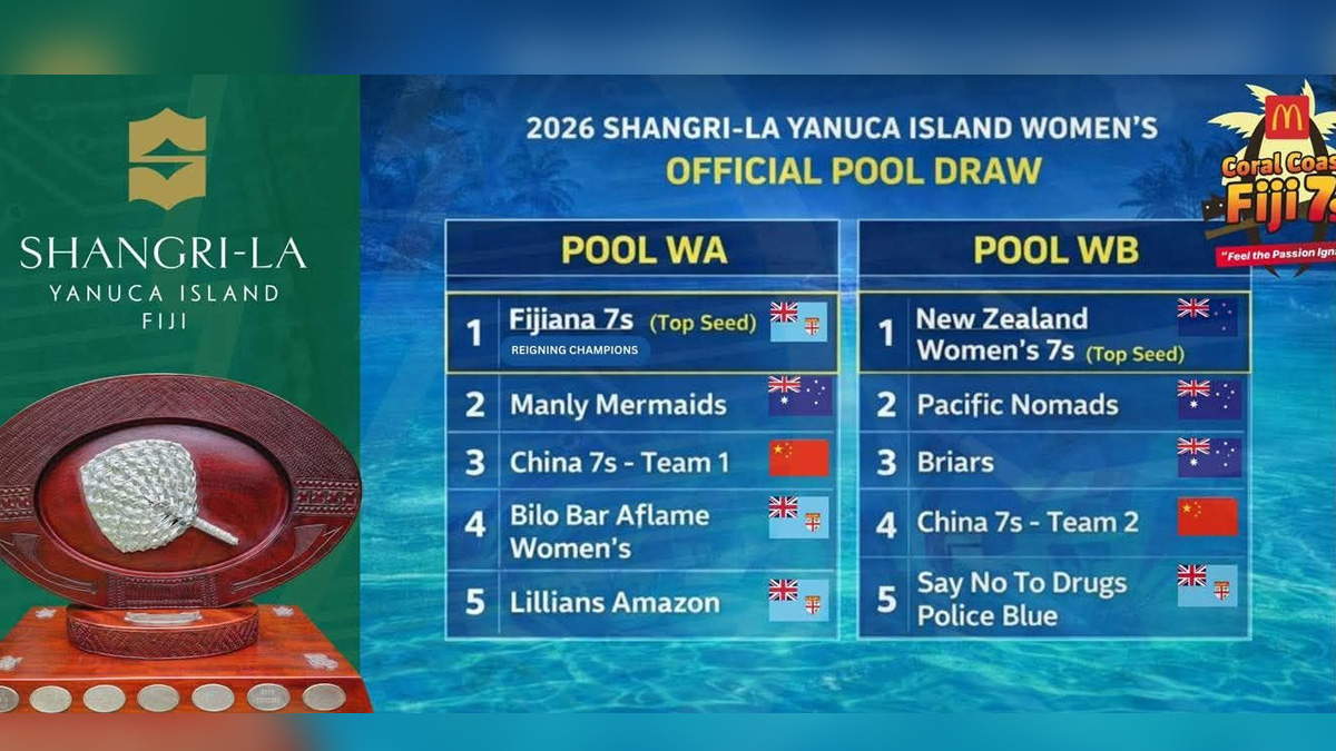 Fijiana 7s in Pool WA at Coral Coast 7s