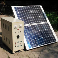 2,400 solar home systems installed in North