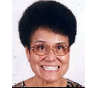 Hot Bread to Apply for Price Rise