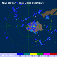 Weather radars to be upgraded